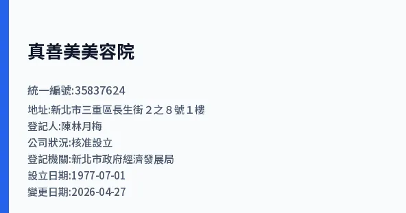 真善美美容院的照片-統編 35837624(新北市) 公司登記資料與營業項目詳細圖表