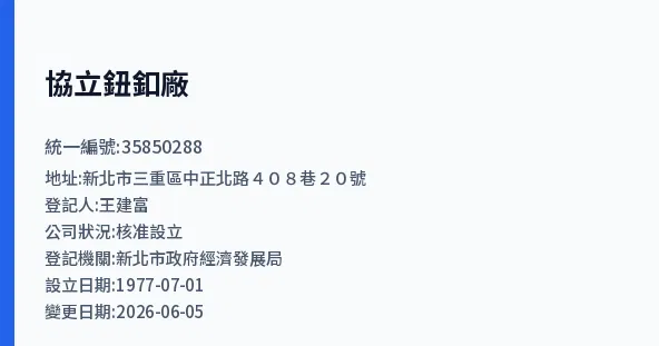協立鈕釦廠的照片-統編 35850288(新北市) 公司登記資料與營業項目詳細圖表
