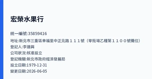 宏榮水果行的照片-統編 35859416(新北市) 公司登記資料與營業項目詳細圖表