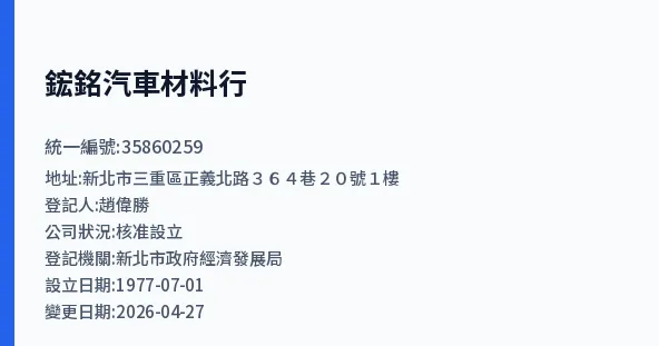 鋐銘汽車材料行的照片-統編 35860259(新北市) 公司登記資料與營業項目詳細圖表