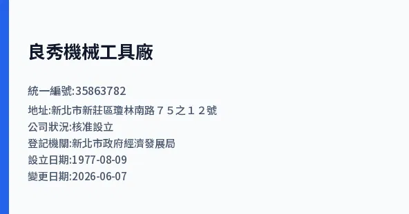 良秀機械工具廠的照片-統編 35863782(新北市) 公司登記資料與營業項目詳細圖表