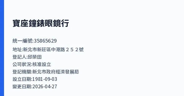 寶座鐘錶眼鏡行的照片-統編 35865629(新北市) 公司登記資料與營業項目詳細圖表