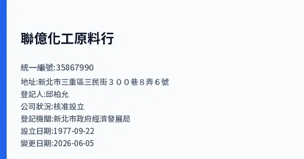 聯億化工原料行的照片-統編 35867990(新北市) 公司登記資料與營業項目詳細圖表