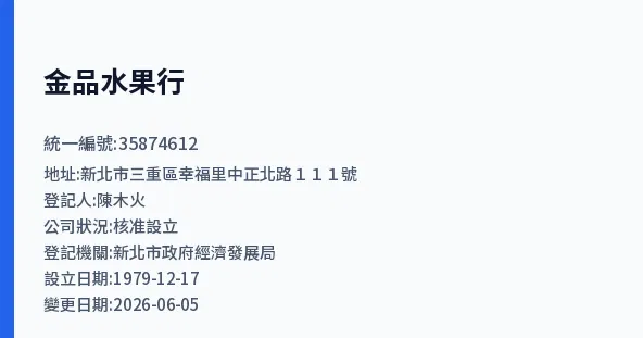 金品水果行的照片-統編 35874612(新北市) 公司登記資料與營業項目詳細圖表