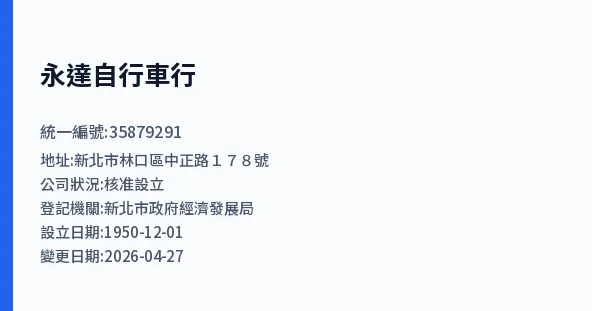 永達自行車行的照片-統編 35879291(新北市) 公司登記資料與營業項目詳細圖表