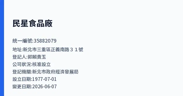 民星食品廠的照片-統編 35882079(新北市) 公司登記資料與營業項目詳細圖表