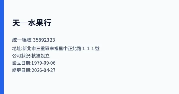 天─水果行的照片-統編 35892323(新北市) 公司登記資料與營業項目詳細圖表