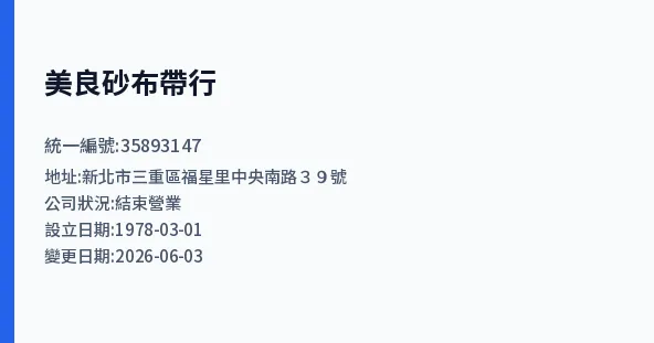美良砂布帶行的照片-統編 35893147(新北市) 公司登記資料與營業項目詳細圖表
