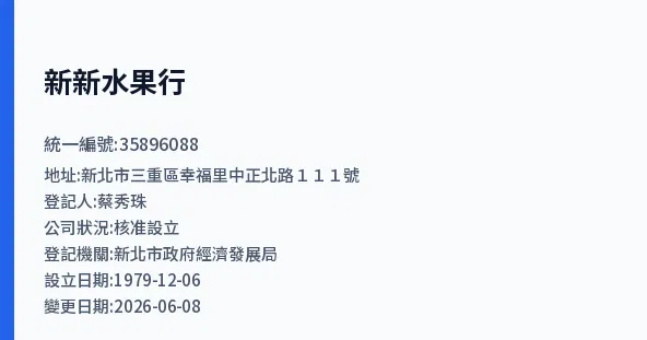新新水果行的照片-統編 35896088(新北市) 公司登記資料與營業項目詳細圖表