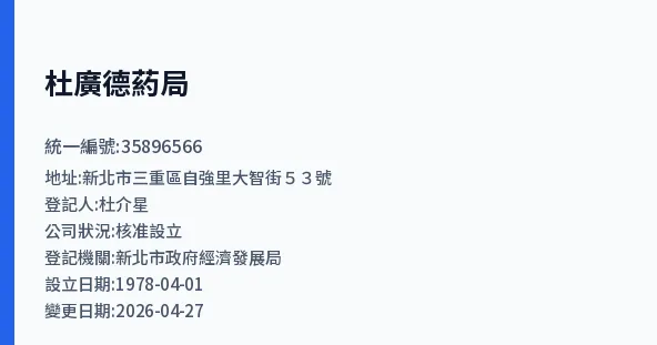 杜廣德葯局的照片-統編 35896566(新北市) 公司登記資料與營業項目詳細圖表