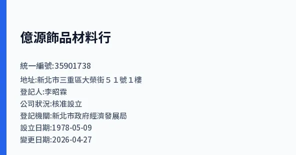 億源飾品材料行的照片-統編 35901738(新北市) 公司登記資料與營業項目詳細圖表