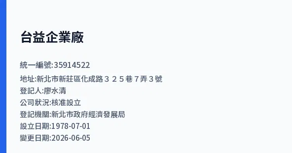 台益企業廠的照片-統編 35914522(新北市) 公司登記資料與營業項目詳細圖表