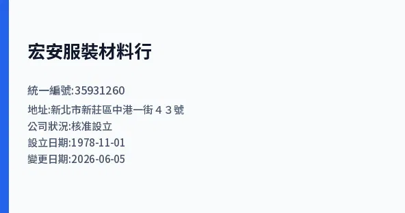 宏安服裝材料行的照片-統編 35931260(新北市) 公司登記資料與營業項目詳細圖表