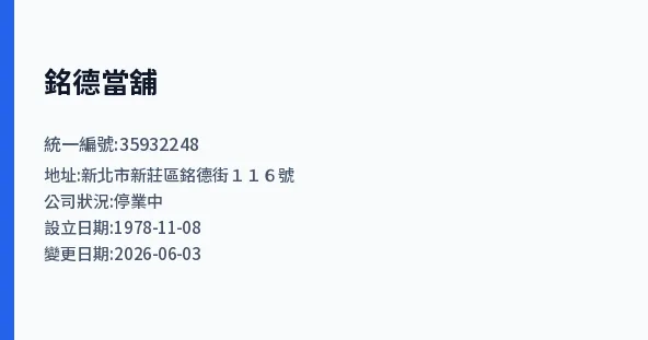 銘德當舖的照片-統編 35932248(新北市) 公司登記資料與營業項目詳細圖表