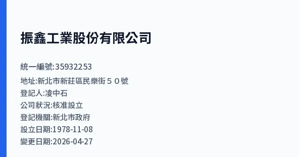 振鑫工業股份有限公司的照片-統編 35932253(新北市) 公司登記資料與營業項目詳細圖表