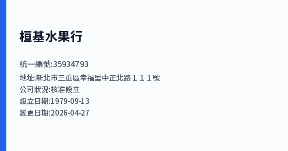 桓基水果行的照片-統編 35934793(新北市) 公司登記資料與營業項目詳細圖表