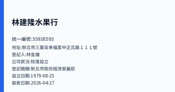 林建隆水果行的照片-統編 35938593(新北市) 公司登記資料與營業項目詳細圖表