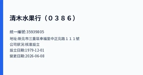 清木水果行(0386)的照片-統編 35939805(新北市) 公司登記資料與營業項目詳細圖表
