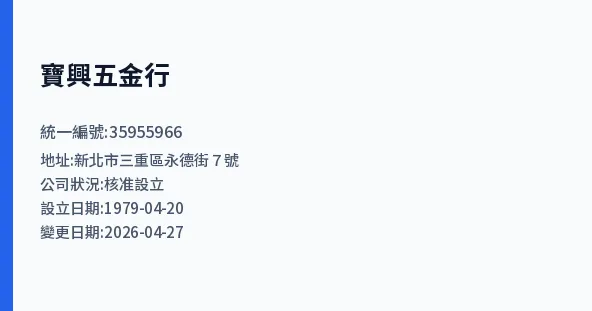 寶興五金行的照片-統編 35955966(新北市) 公司登記資料與營業項目詳細圖表