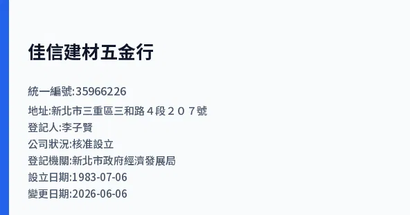 佳信建材五金行的照片-統編 35966226(新北市) 公司登記資料與營業項目詳細圖表