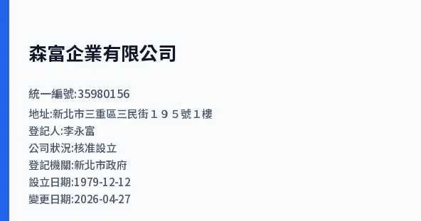 森富企業有限公司的照片-統編 35980156(新北市) 公司登記資料與營業項目詳細圖表