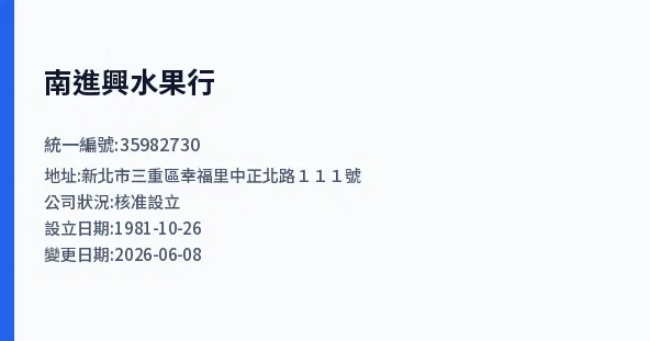 南進興水果行的照片-統編 35982730(新北市) 公司登記資料與營業項目詳細圖表