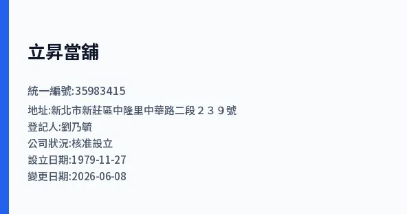 立昇當舖的照片-統編 35983415(新北市) 公司登記資料與營業項目詳細圖表