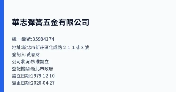 華志彈簧五金有限公司的照片-統編 35984174(新北市) 公司登記資料與營業項目詳細圖表