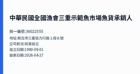 中華民國全國漁會三重示範魚市場魚貨承銷人的照片-統編 36022555(新北市) 公司登記資料與營業項目詳細圖表