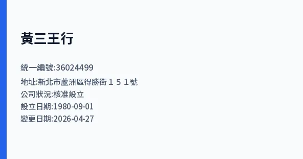 黃三王行的照片-統編 36024499(新北市) 公司登記資料與營業項目詳細圖表