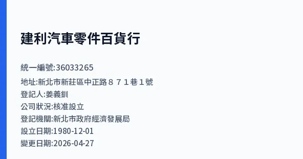 建利汽車零件百貨行的照片-統編 36033265(新北市) 公司登記資料與營業項目詳細圖表