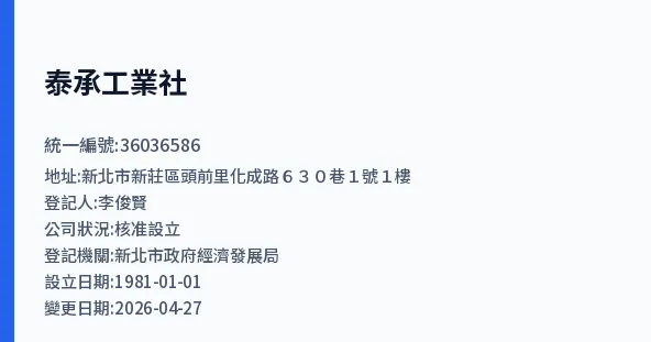 泰承工業社的照片-統編 36036586(新北市) 公司登記資料與營業項目詳細圖表