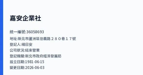 嘉安企業社的照片-統編 36058693(新北市) 公司登記資料與營業項目詳細圖表