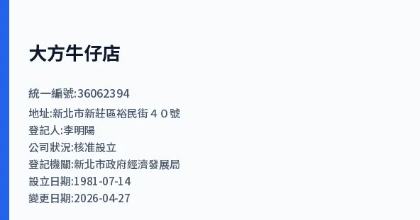 大方牛仔店的照片-統編 36062394(新北市) 公司登記資料與營業項目詳細圖表