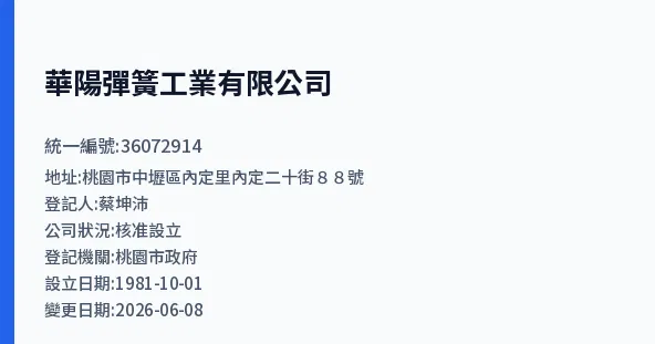華陽彈簧工業有限公司的照片-統編 36072914(桃園市) 公司登記資料與營業項目詳細圖表