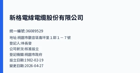 新格電線電纜股份有限公司的照片-統編 36089529(桃園市) 公司登記資料與營業項目詳細圖表
