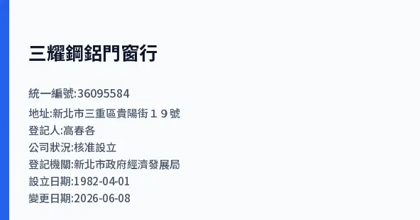 三耀鋼鋁門窗行的照片-統編 36095584(新北市) 公司登記資料與營業項目詳細圖表