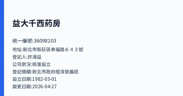 益大千西葯房的照片-統編 36098203(新北市) 公司登記資料與營業項目詳細圖表