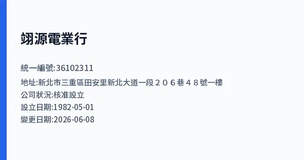 翊源電業行的照片-統編 36102311(新北市) 公司登記資料與營業項目詳細圖表