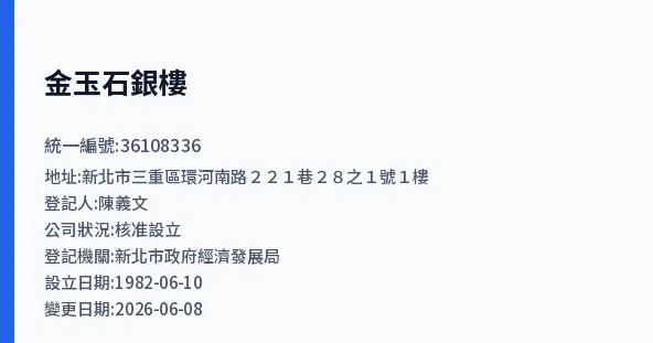 金玉石銀樓的照片-統編 36108336(新北市) 公司登記資料與營業項目詳細圖表