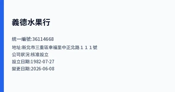 義德水果行的照片-統編 36114668(新北市) 公司登記資料與營業項目詳細圖表
