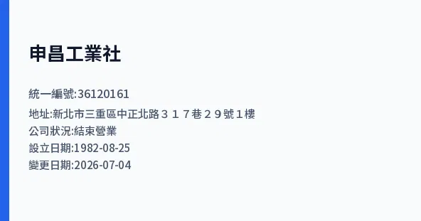 申昌工業社的照片-統編 36120161(新北市) 公司登記資料與營業項目詳細圖表