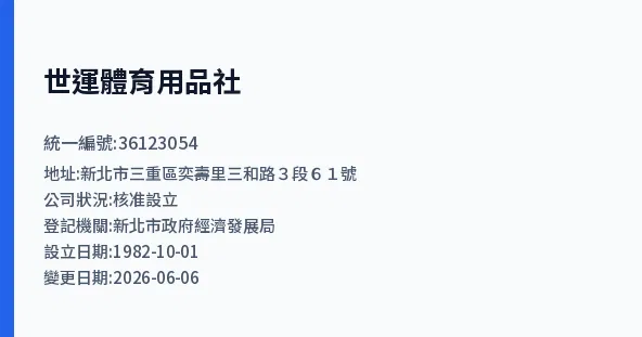 世運體育用品社的照片-統編 36123054(新北市) 公司登記資料與營業項目詳細圖表
