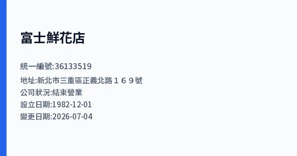 富士鮮花店的照片-統編 36133519(新北市) 公司登記資料與營業項目詳細圖表