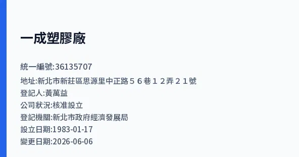 一成塑膠廠的照片-統編 36135707(新北市) 公司登記資料與營業項目詳細圖表