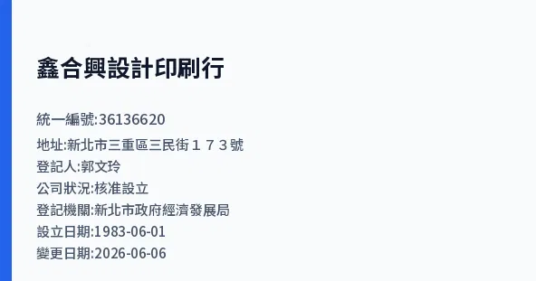 鑫合興設計印刷行的照片-統編 36136620(新北市) 公司登記資料與營業項目詳細圖表