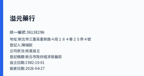 溢元藥行的照片-統編 36138296(新北市) 公司登記資料與營業項目詳細圖表