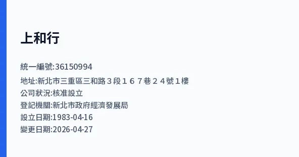 上和行的照片-統編 36150994(新北市) 公司登記資料與營業項目詳細圖表
