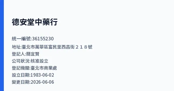 德安堂中藥行的照片-統編 36155230(臺北市) 公司登記資料與營業項目詳細圖表