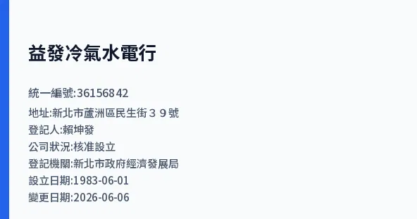 益發冷氣水電行的照片-統編 36156842(新北市) 公司登記資料與營業項目詳細圖表